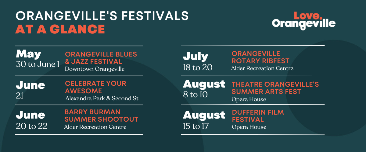 2025 Summer Festival Guide - Town of Orangeville